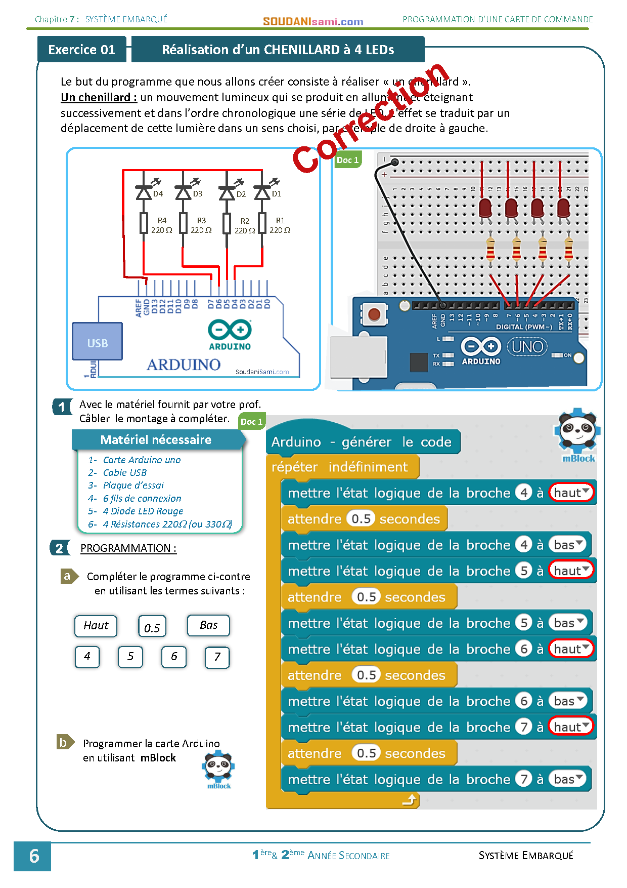 Cours 1AS Chap1 : Modélisation